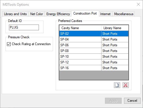 Construction Port (Cross Port, X-Port)