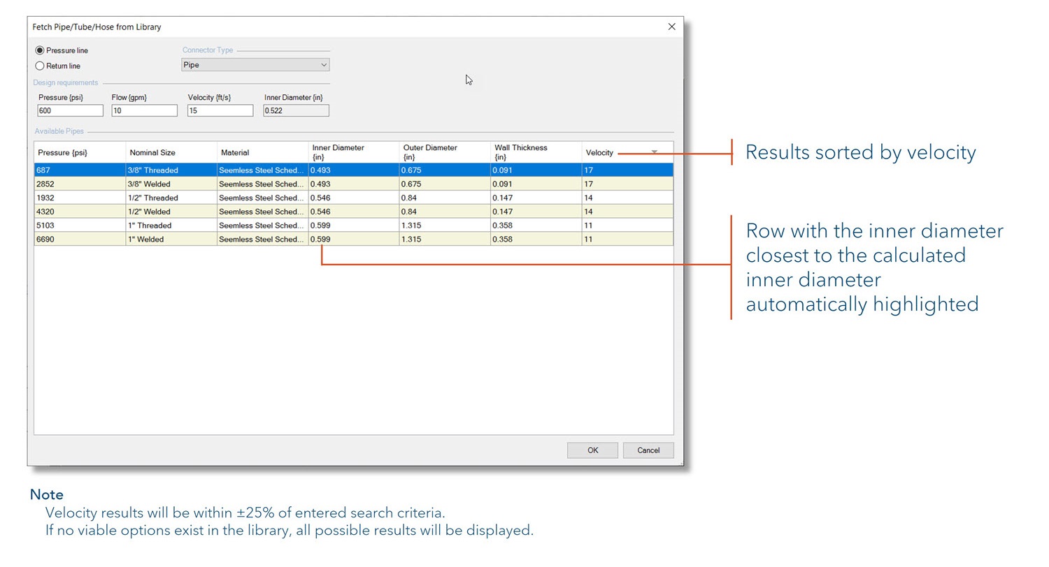 What's New | Circuit Design | HyDraw CAD 2022 | VEST, Inc.